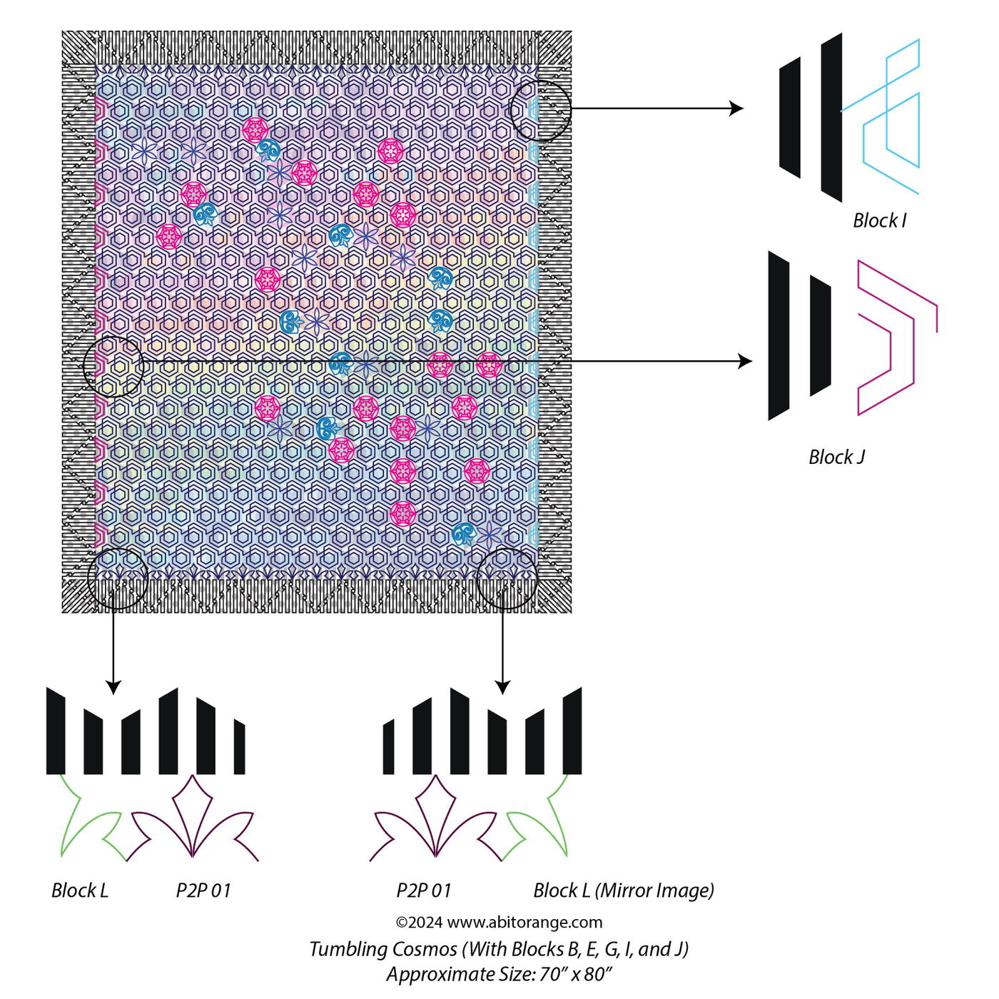 Tumbling Cosmos - digital quilting designs/patterns for longarm ...