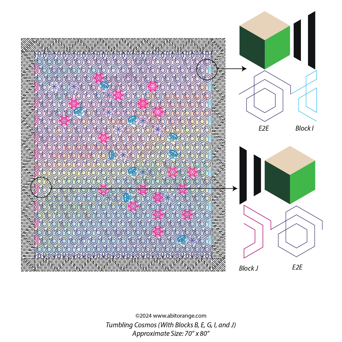 Tumbling Cosmos - digital quilting designs/patterns for longarm ...