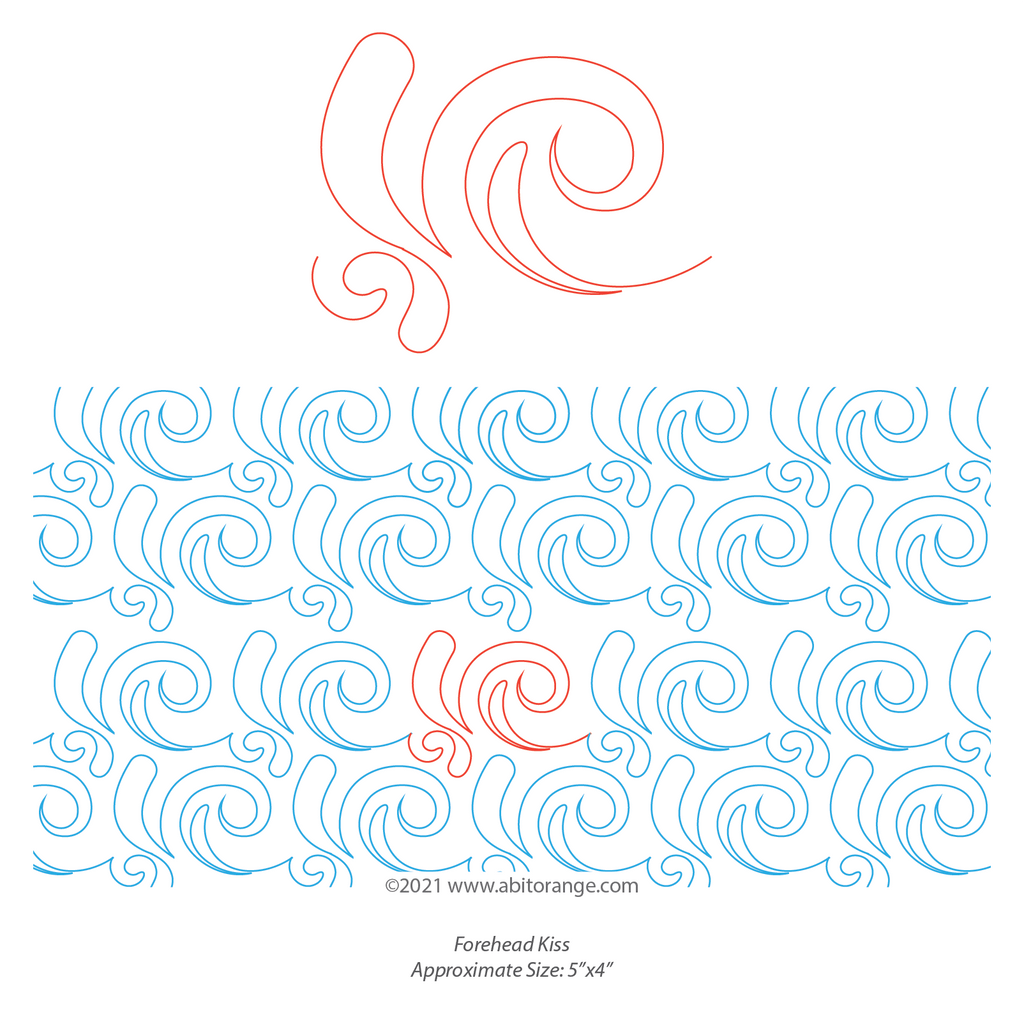 E2E / Pantographs — Page 2 — A Bit Orange