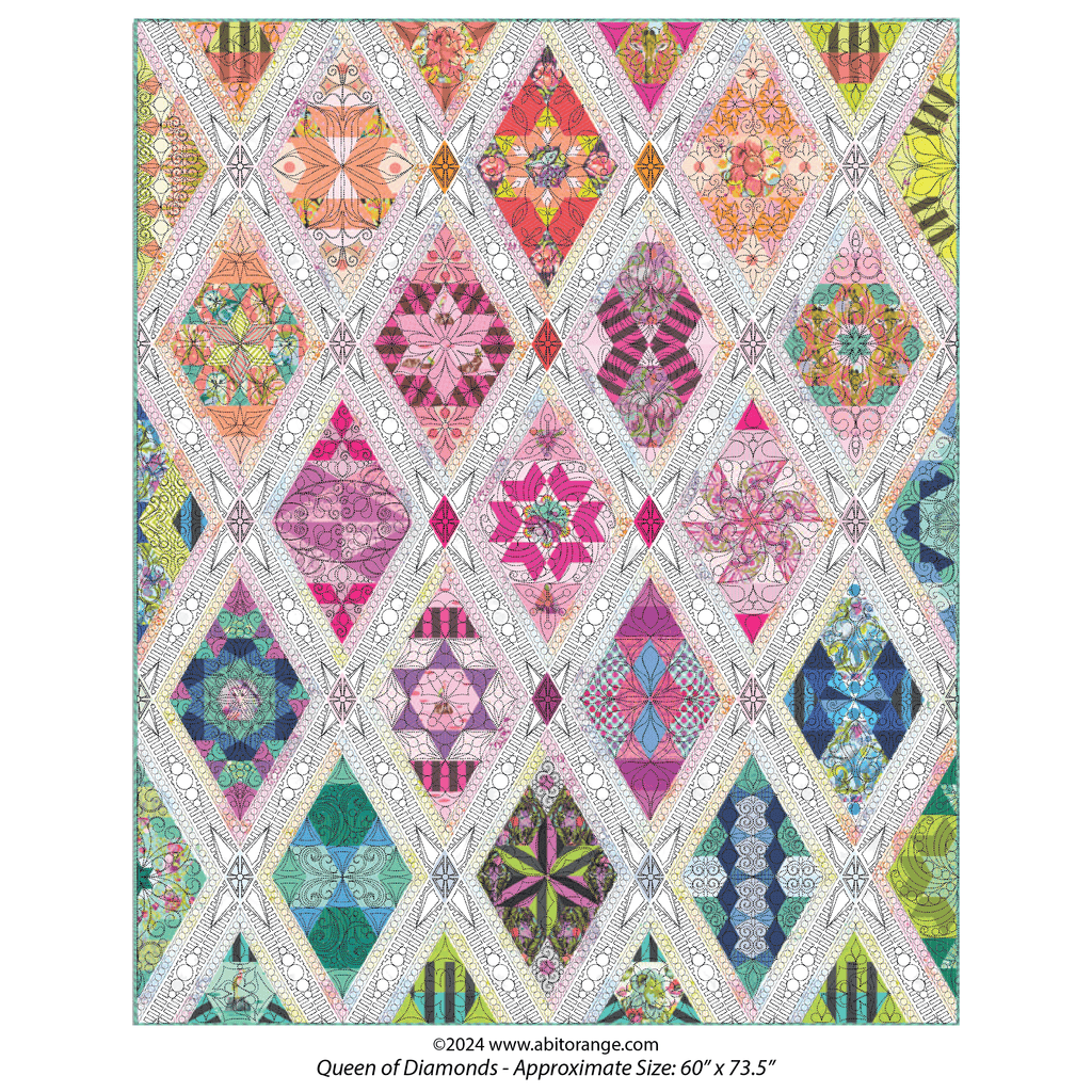 Bundles — A Bit Orange