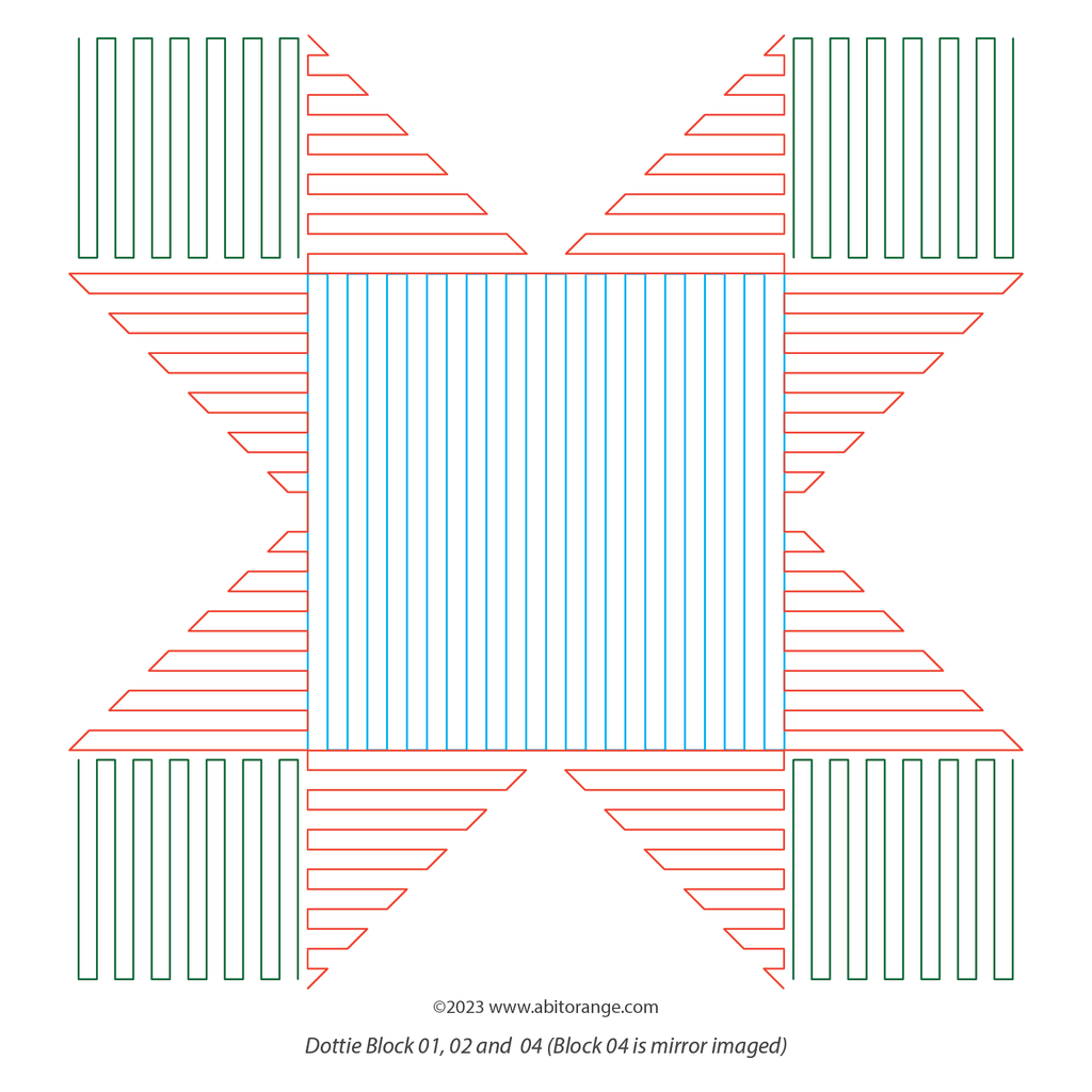 Bundles — A Bit Orange