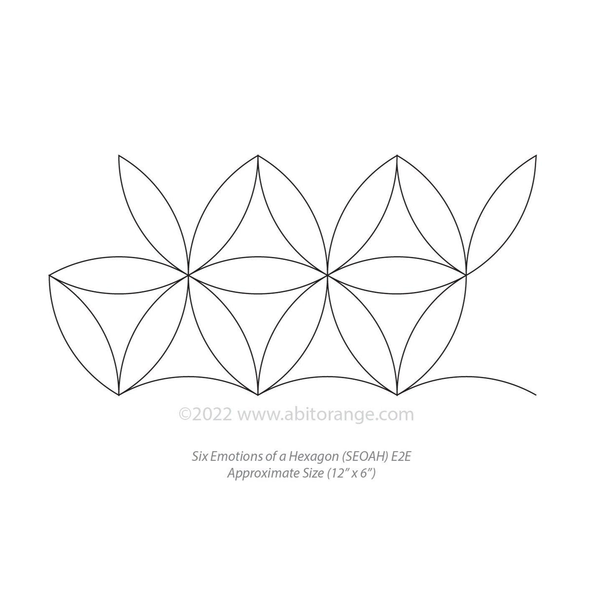 Six Emotions of Hexagon E2E — A Bit Orange